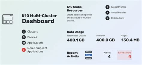 Kasten K Compre Agora Na Software Com Br