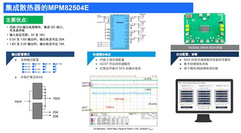 MPS发布电源模块新趋势加速未来电源设计 电源网