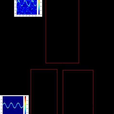 The Structure Of Cdae Dcnn Designed In This Paper Download Scientific Diagram