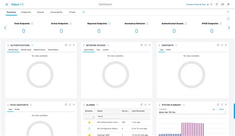 Cisco Identity Services Engine Administrator Guide Release 30 Basic