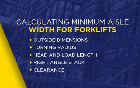 Calculate Minimum Aisle Width For Forklifts Tp Supply Co