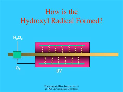 PPT Wastewater Treatment Technologies PowerPoint Presentation Free Download ID 671579