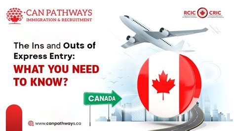 The Ins And Outs Of Express Entry What You Need To Know Can Pathways