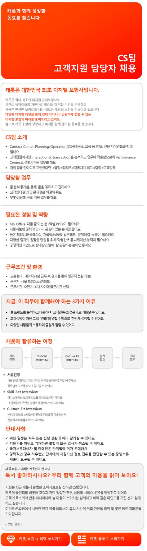 고객지원 담당자 채용 공모전 대외활동 링커리어