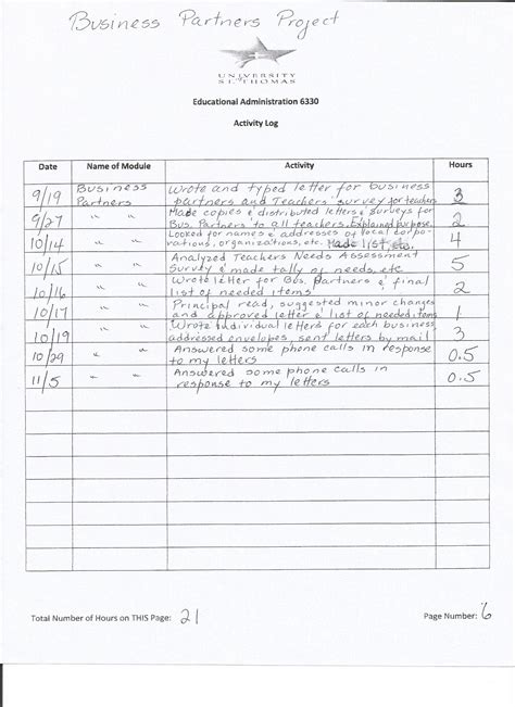 Activity Log My Educational Administration Website