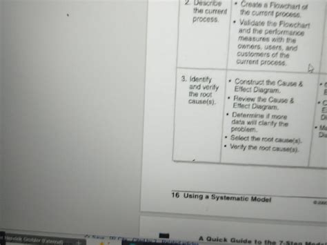 Describe The Current Process Create A Studyx