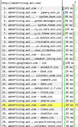 教你读懂网络请求的瀑布图网页开发者工具 网络 瀑布 Csdn博客