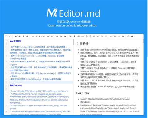八款不可错过的热门 markdown 开发包 码云周刊第 34 期 gitee 官方博客