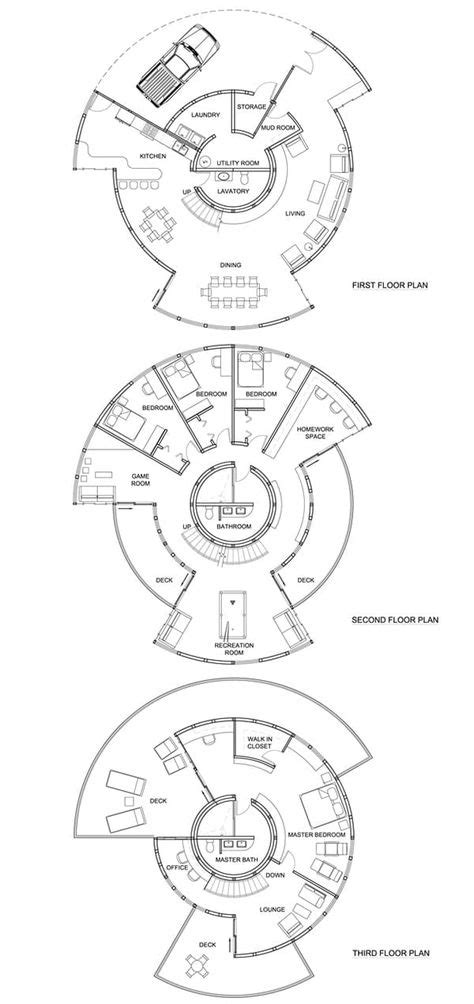 Circular House Design