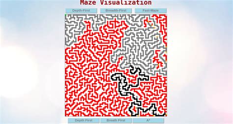 GitHub Marcus Maze Visualization