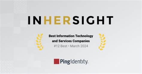 Hoang Le On Linkedin A Winning Culture Is Seen By Others Proud To