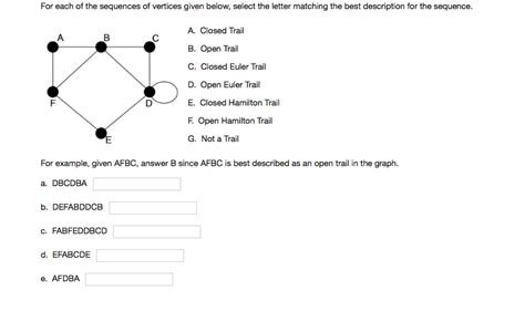 Solved For Each Of The Sequences Of Vertices Given Below Chegg