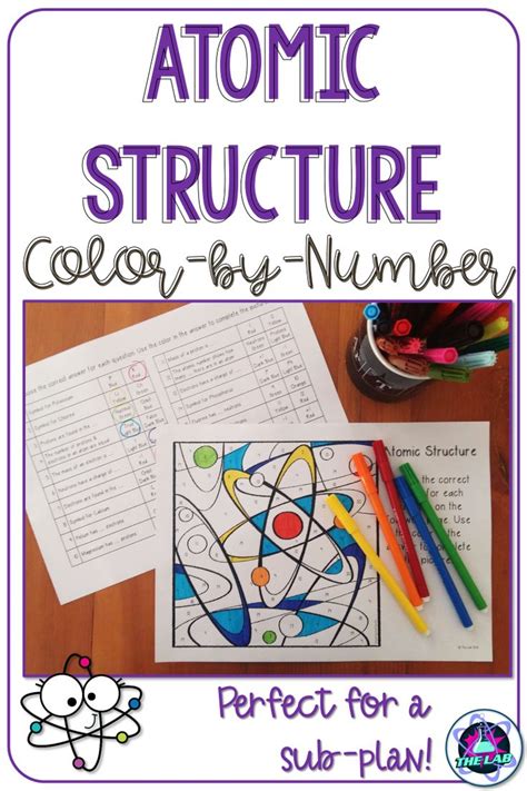 Atomic Structure Activity Science Color By Number Review Special Education Science Middle