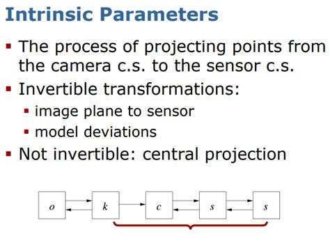 Photogrammetry Camera Parameters Extrinsics And Intrinsics