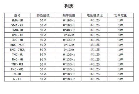 产品展示 西安康盛电子科技有限责任公司