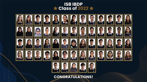 Wayne Callaghan On Linkedin Isb Board Of Directors Achievement Award