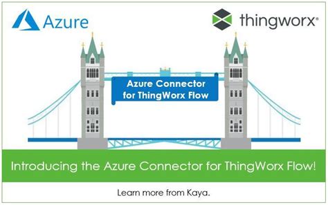 Leverage Azure Functionality With The New Azure Co Ptc Community