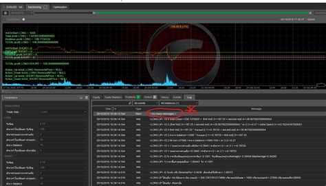 Ctrader Forum I Don T Want I Cannot Investigate Errors From What