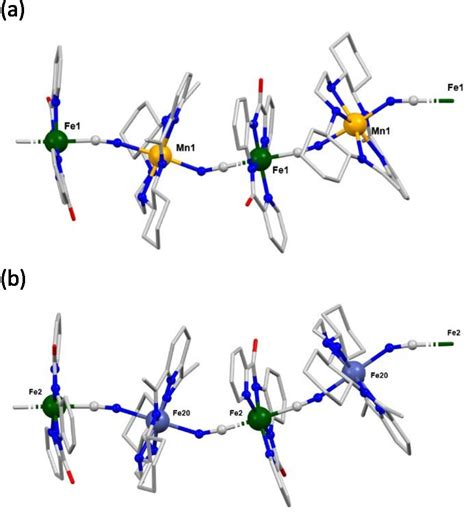 Chiral 1d Cyanide‐bridged Bimetallic Compounds Build With