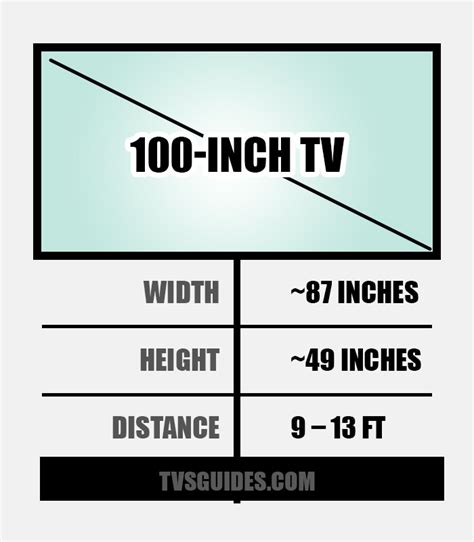 32 Inch TV Dimensions And Viewing Distance TVsGuides 46 OFF