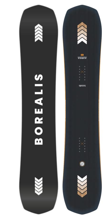 Auriga Boardsport Source