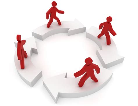 Discover Our Dynamic Workflow Automation Solutions It S Solved