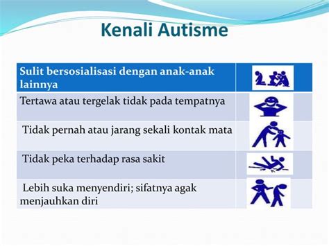 Mengenal Autisme Pptx