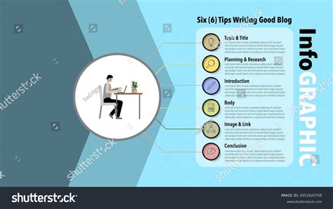 Six 6 Tips Write Good Web Stock Vector Royalty Free 2052620768