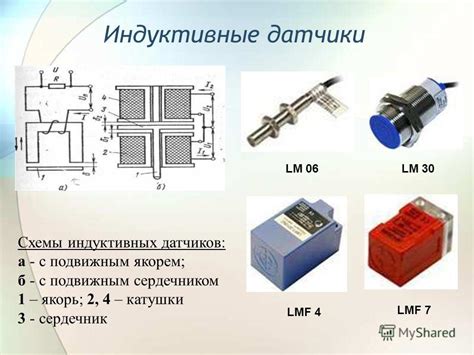 Индуктивные датчики: назначение и принцип работы, устройство ...