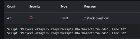 c stack overflow chat engine bugs developer forum roblox