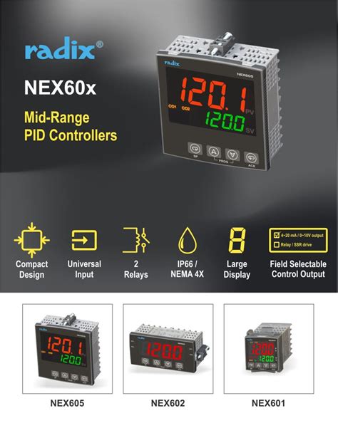 Radix On Linkedin Pidcontroller Controller Radix