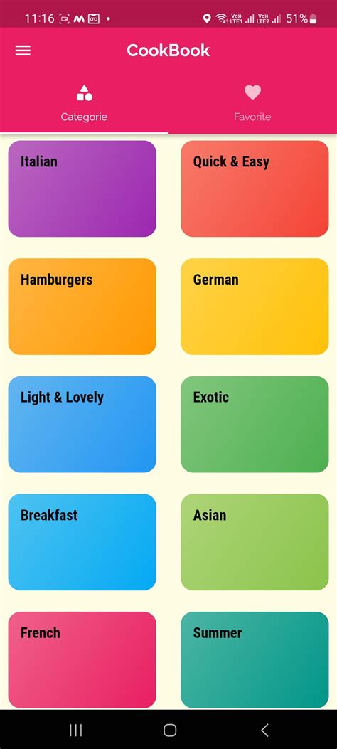 Muneer S On Linkedin Flutter Flutterdeveloper Flutterappdevelopment Fluttercommunity