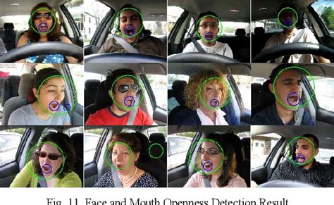 Figure 11 From Face And Mouth Openness Detection On Visual Servoing Robot Using Haar Cascade And