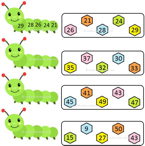 Ascending Order Or Descending Order Bigger To Smaller Number Smaller