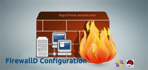 10 Useful Open Source Security Firewalls For Linux Systems