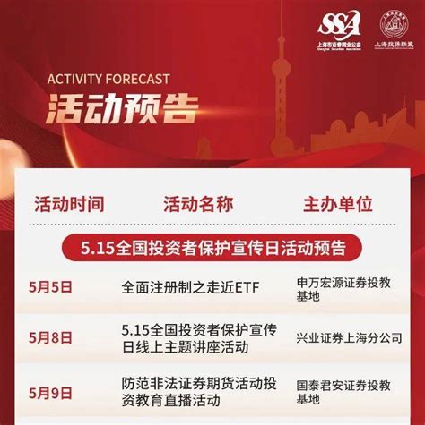 上海地区515全国投资者保护宣传日系列投保活动同业公会上海市来源