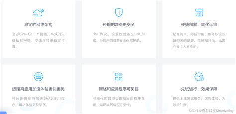 为什么企业传统网络访问海外应用程序不稳定、速度慢？怎么解决？微软teams 不稳定 Csdn博客