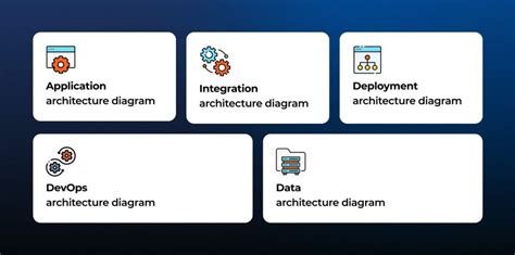 Technical Architecture The Definitive Guide Altamira