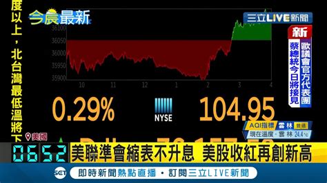 美國聯準會啟動縮減購債主席鮑爾估通膨明年下滑 聯準會縮表不升息美股收紅再創新高｜記者 陳姵如｜【國際大現場】20211104｜三立新聞台