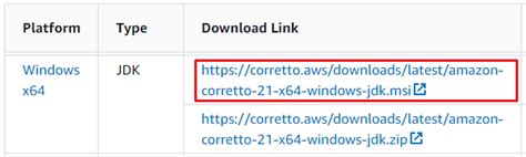 Amazon Corretto Windows Jdk Python C Web