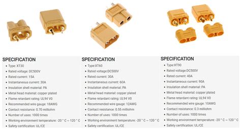 Xt30 Xt60 Xt90 Connector Comparison Interconnect Electronic