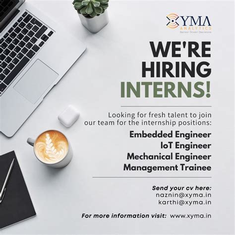 Naznin Nisha A On Linkedin Hiring Hiringalert Recruitment