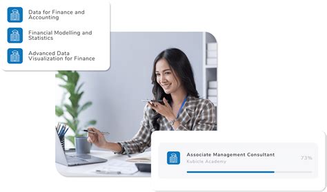 Management Consulting Kubicle