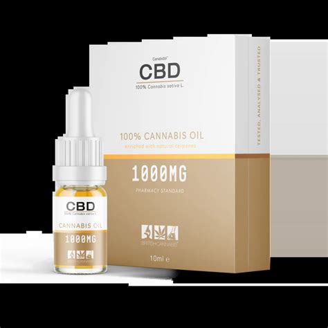 Buy The Best Cannabis Cbd Oils In The Uk British Cannabis™