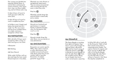 Rpg Attributes Stats Complexity R Gamedesign