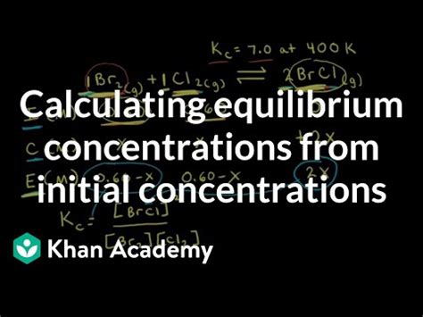 Worked example: Calculating equilibrium concentrations from initial ...