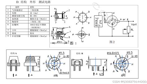 mq 2烟雾浓度传感器（stm32f103c8t6） mq2烟雾传感器原理图 csdn博客
