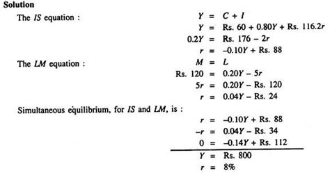 Lm Curve Derivation Factors Situations Interpretation