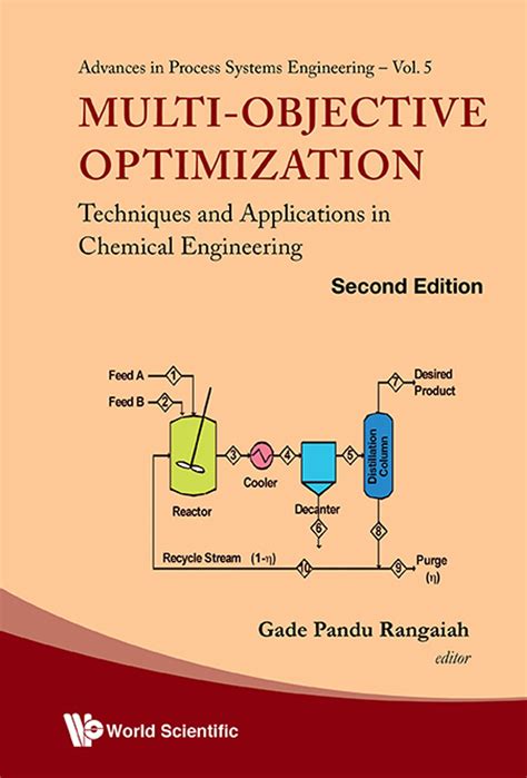 Multi Objective Optimization Techniques And Applications In Chemical