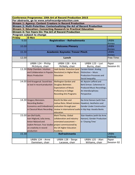 Arp 2015 Program